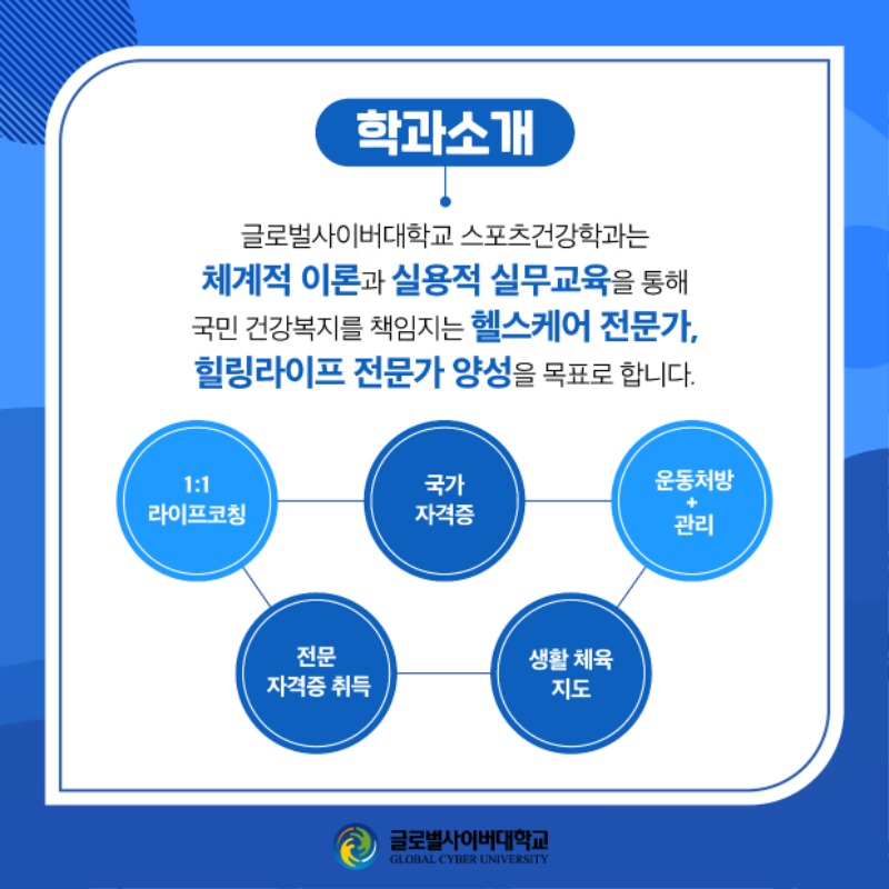 글로벌사이버대학교 스포츠건강학부 공지사항